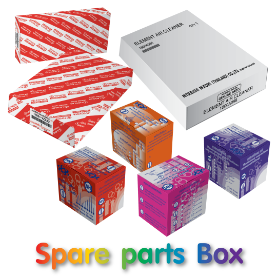 กล่องบรรจุภัณฑ์ – Thanangkoonprinting